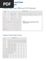 SWA Cable Gland & Cleat Guide | PDF | Engineering | Business
