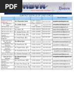 List of Pin Codes of Delhi | PDF