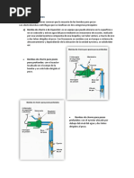 Instrumentos para Aforar Pozos | PDF | Bomba | Agua