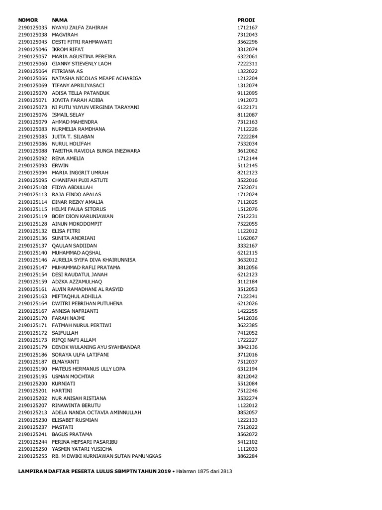 Daftar Peserta Lulus SBMPTN 2019 | PDF