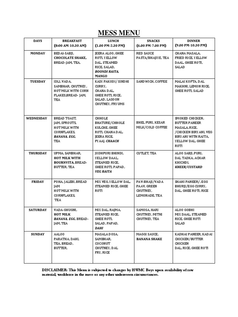 Mess Menu | PDF | Curry | South Asian Cuisine