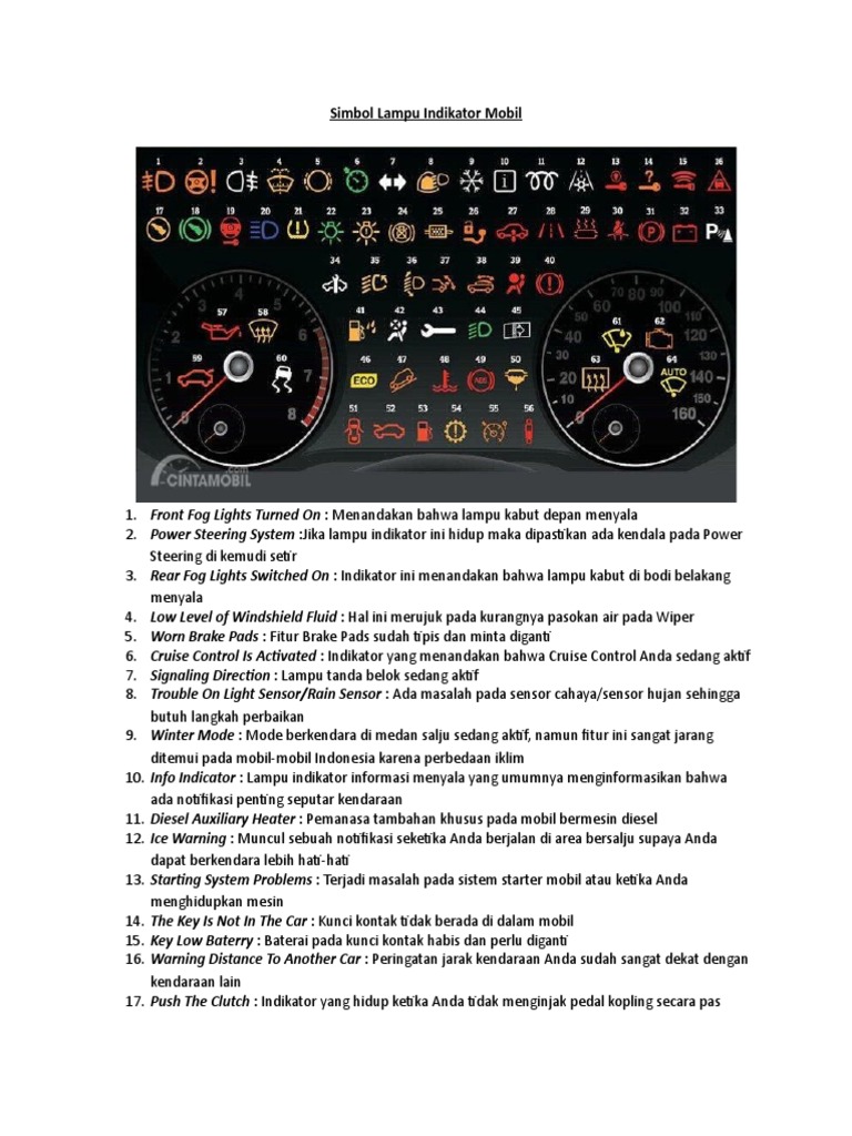 Simbol Lampu Indikator Mobil | PDF