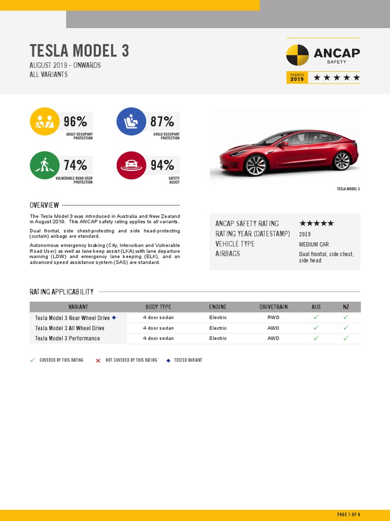 Tesla Model 3 Crash Test. Report | PDF | Seat Belt | Airbag