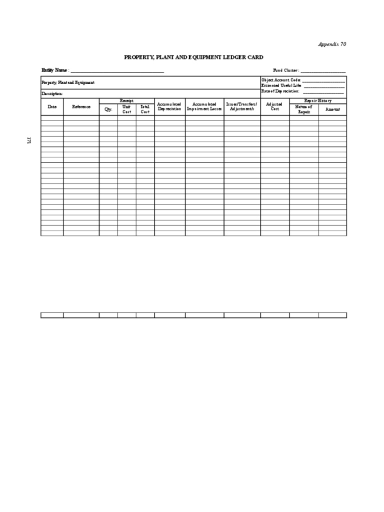 Appendix 70 PPELC | PDF
