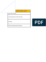 LAC Session Accomplishment Report | PDF | Teachers