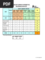 HVA Natural Disaster Puskesmas Carita | PDF | Hazards | Emergency ...