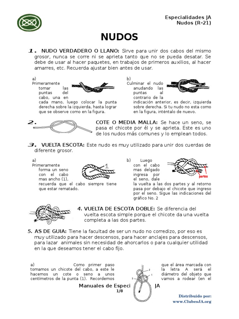 Nudos | PDF | Nudo | Cuerda