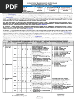 UK Qualifications Comparison Table PDF | PDF | Postgraduate Education ...