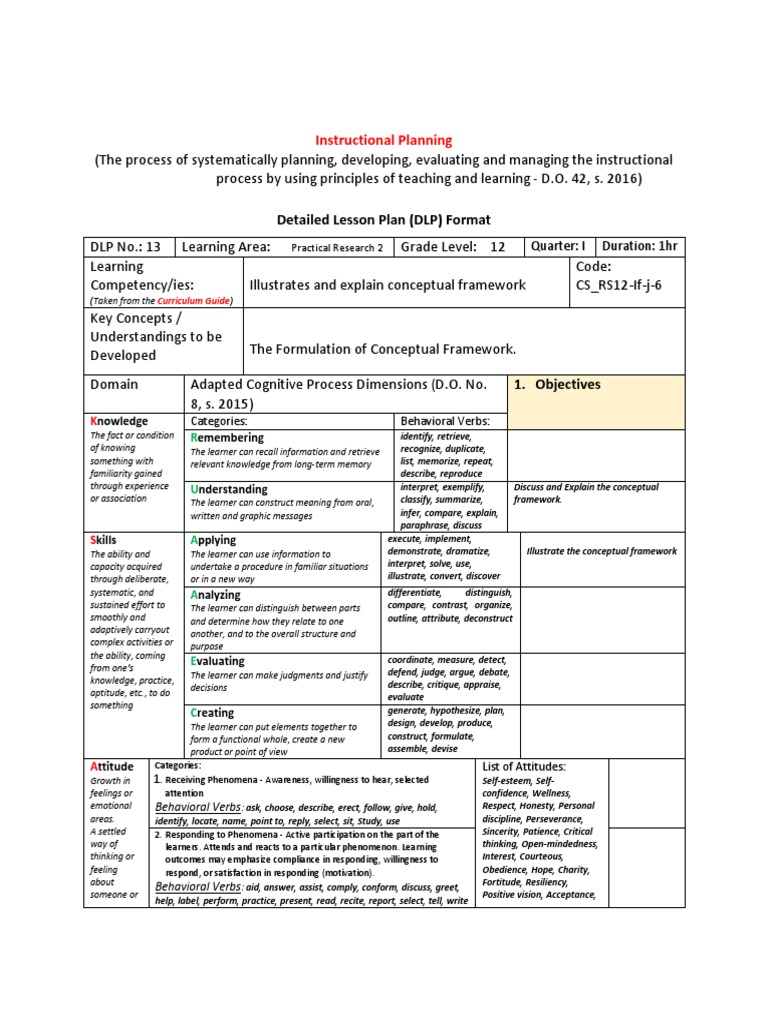 Detailed Lesson Plan (DLP) Format: Instructional Planning | PDF | Value ...