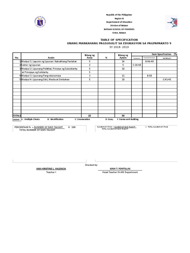 TOS ESP 9 2nd Q | PDF | Circle | Trigonometric Functions