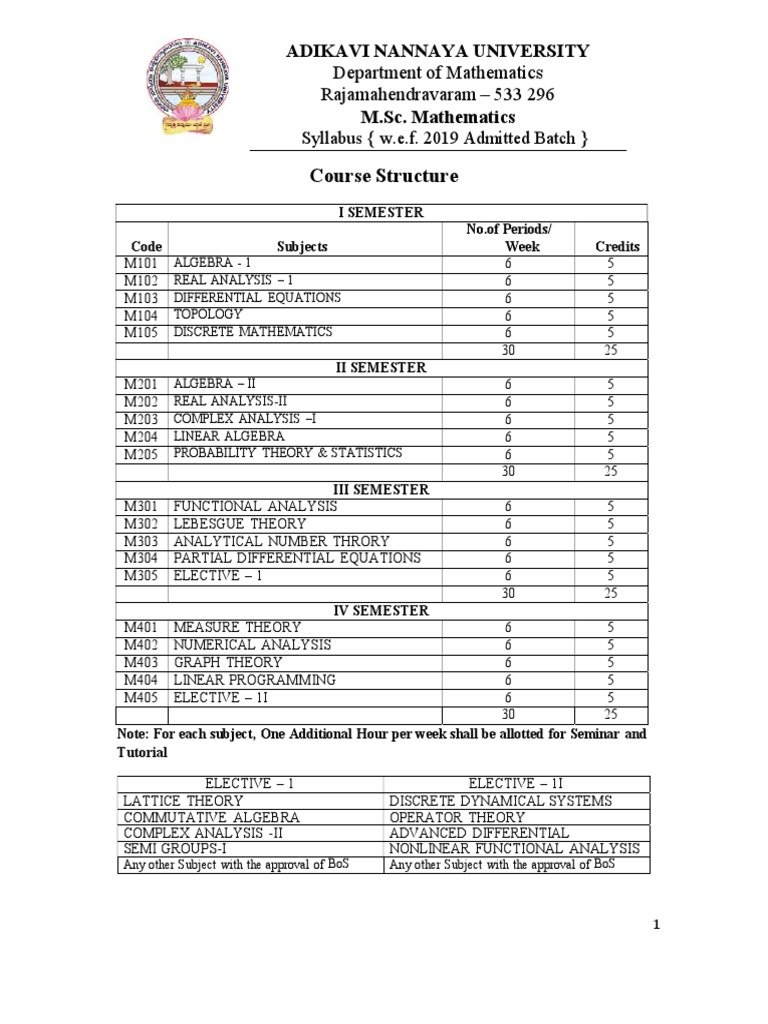 Mathematics 2019-20AB PDF | PDF | Module (Mathematics) | Lebesgue ...