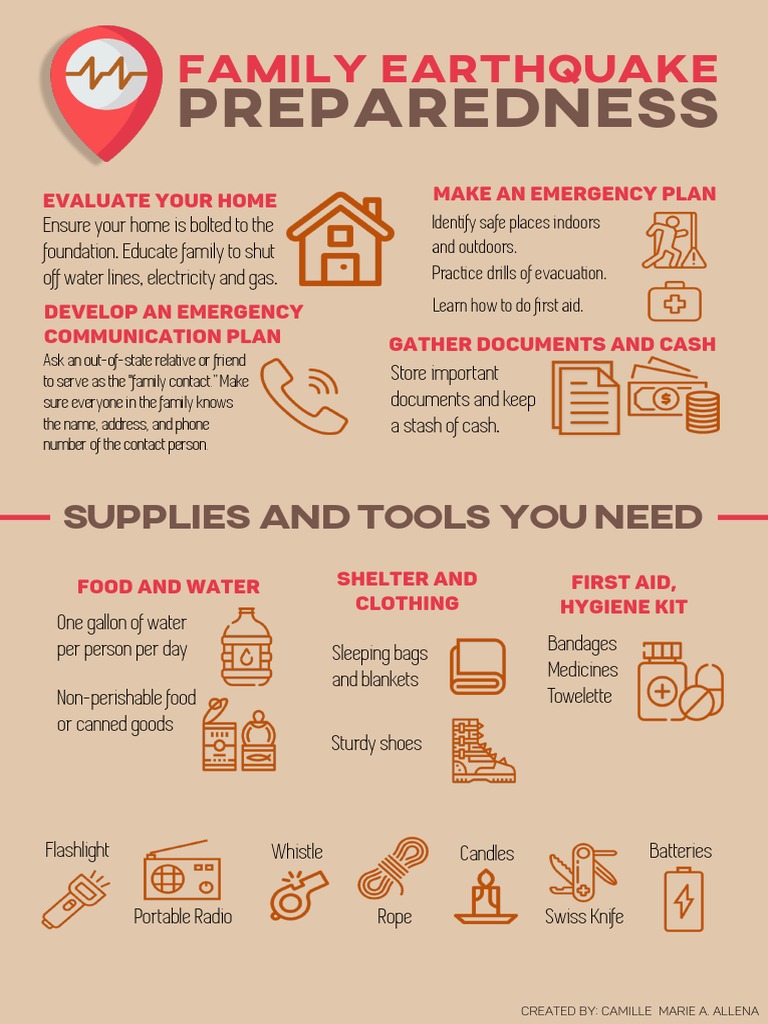 Family Disaster | PDF | Emergency Management | Disaster And Accident