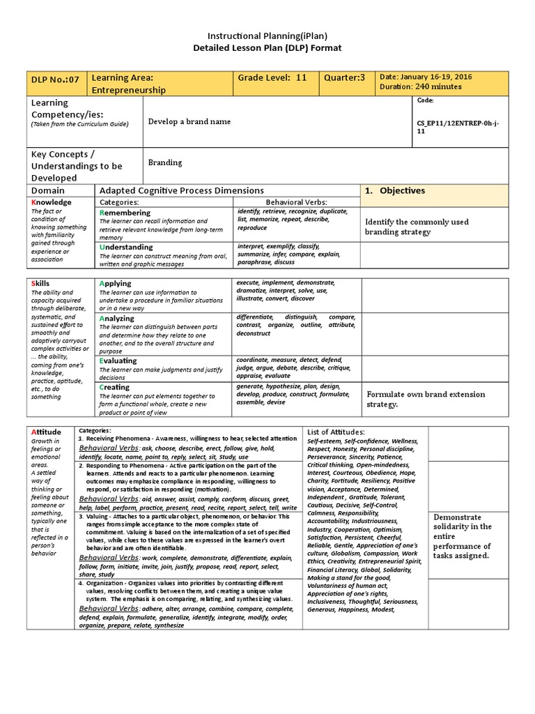 Instructional Planning (Iplan) : Detailed Lesson Plan (DLP) Format ...
