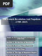 Class IX French Revolution PPT For Revision | PDF | French Revolution ...