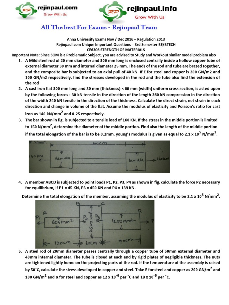 Analysis of Strength of Materials Problems Related to Stresses, Strains, Deflections, and ...