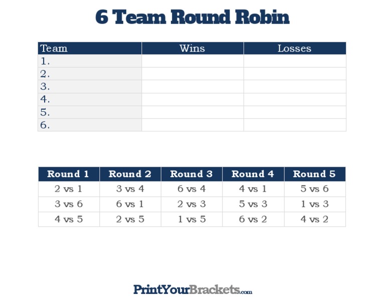 Results of a 6 Team Round Robin Tournament: Team Standings and Match ...