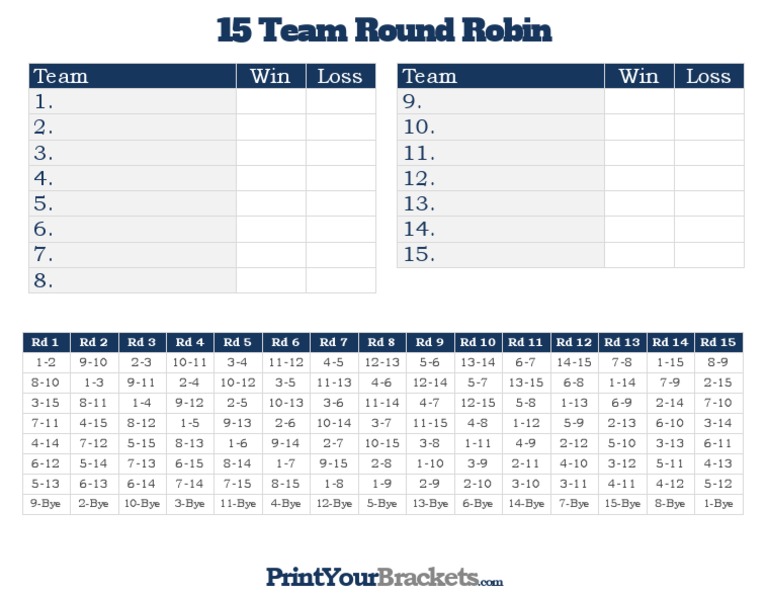Round Robin | PDF