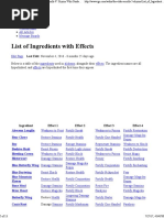 Skyrim Alchemy Ingredients Guide | PDF