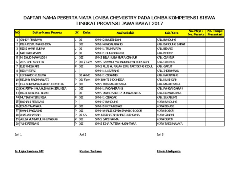 Draft Peserta Lomba | PDF