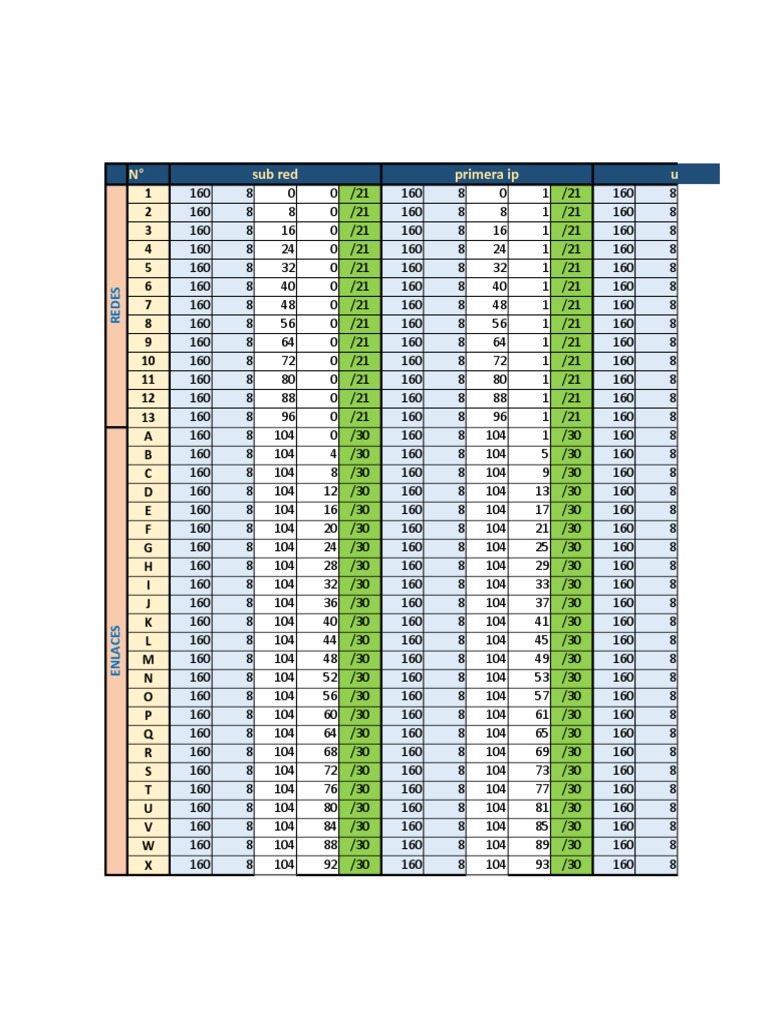 Subnet Eo | PDF | Sports | Chess