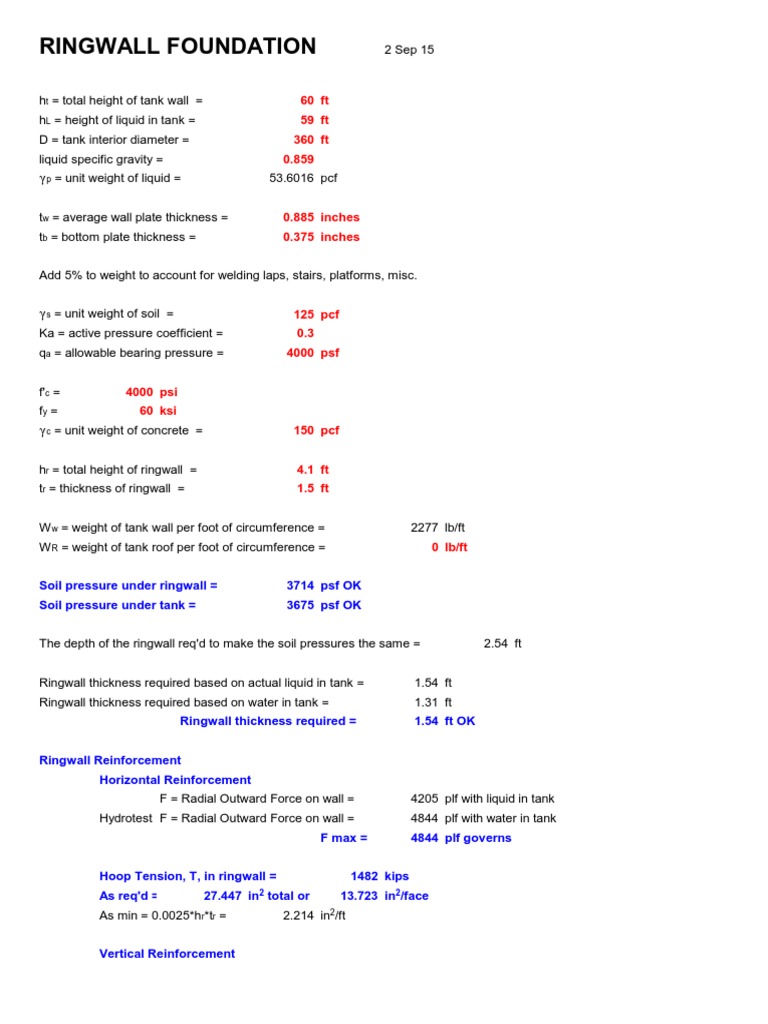 Ringwall Foundation: FT 60 FT 59 FT 360 0.859 | PDF