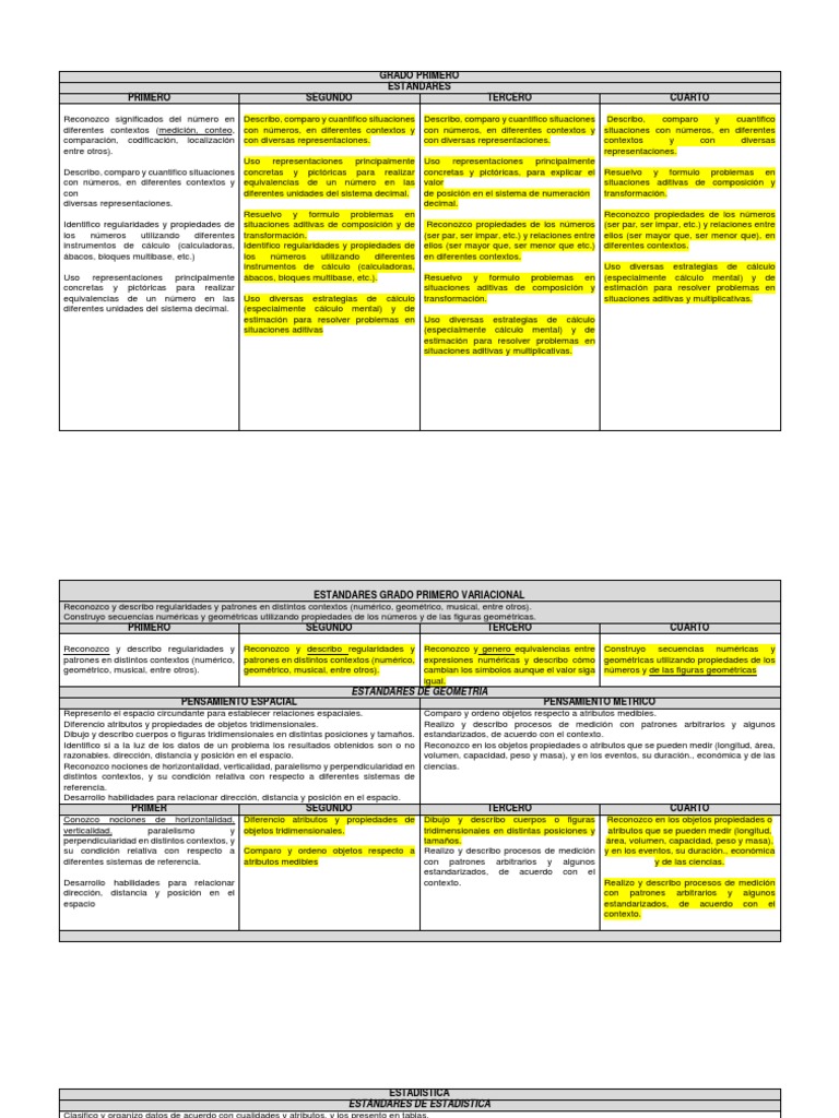 Estandares de Grado Primero | Descargar gratis PDF | Longitud | Geometría