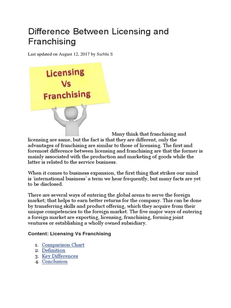 Difference Between Licensing and Franchising | PDF | Franchising | License