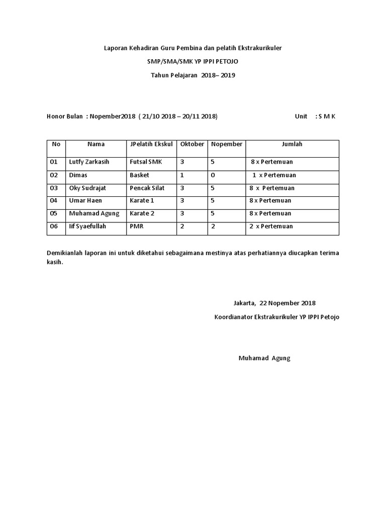 Lap Honor Pelatih Ekskul Dan Absensi Kehadirannya | PDF