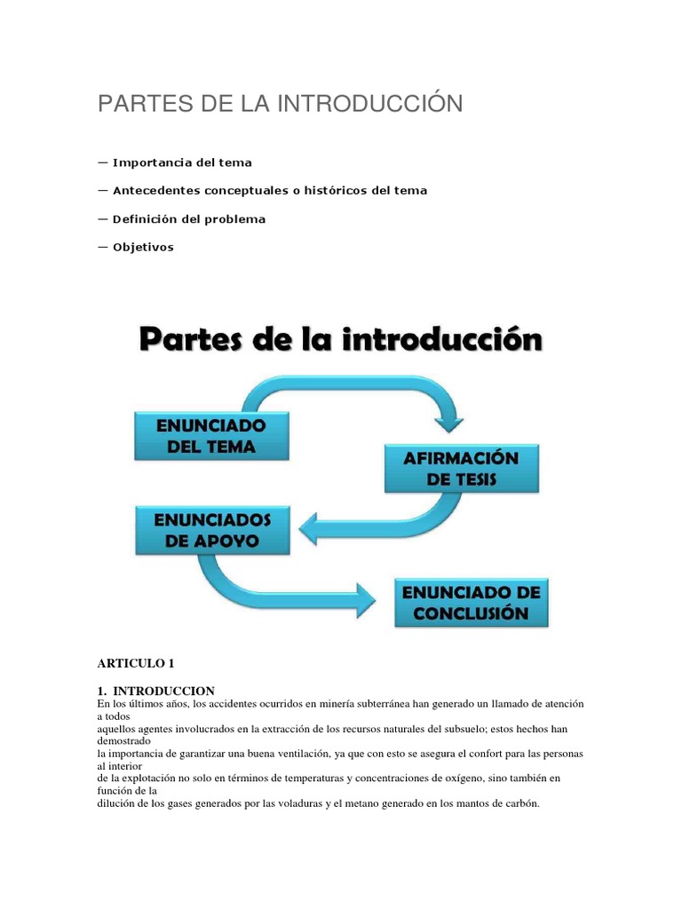 Partes de La Introduccion | PDF