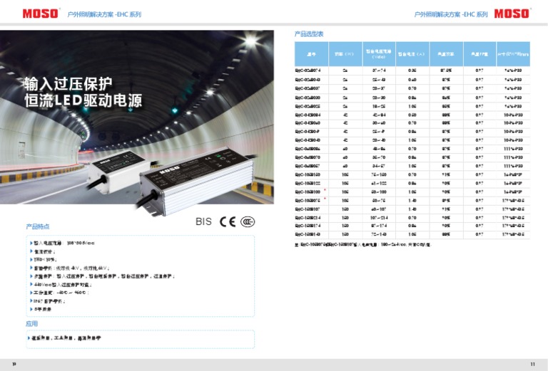 Moso | PDF