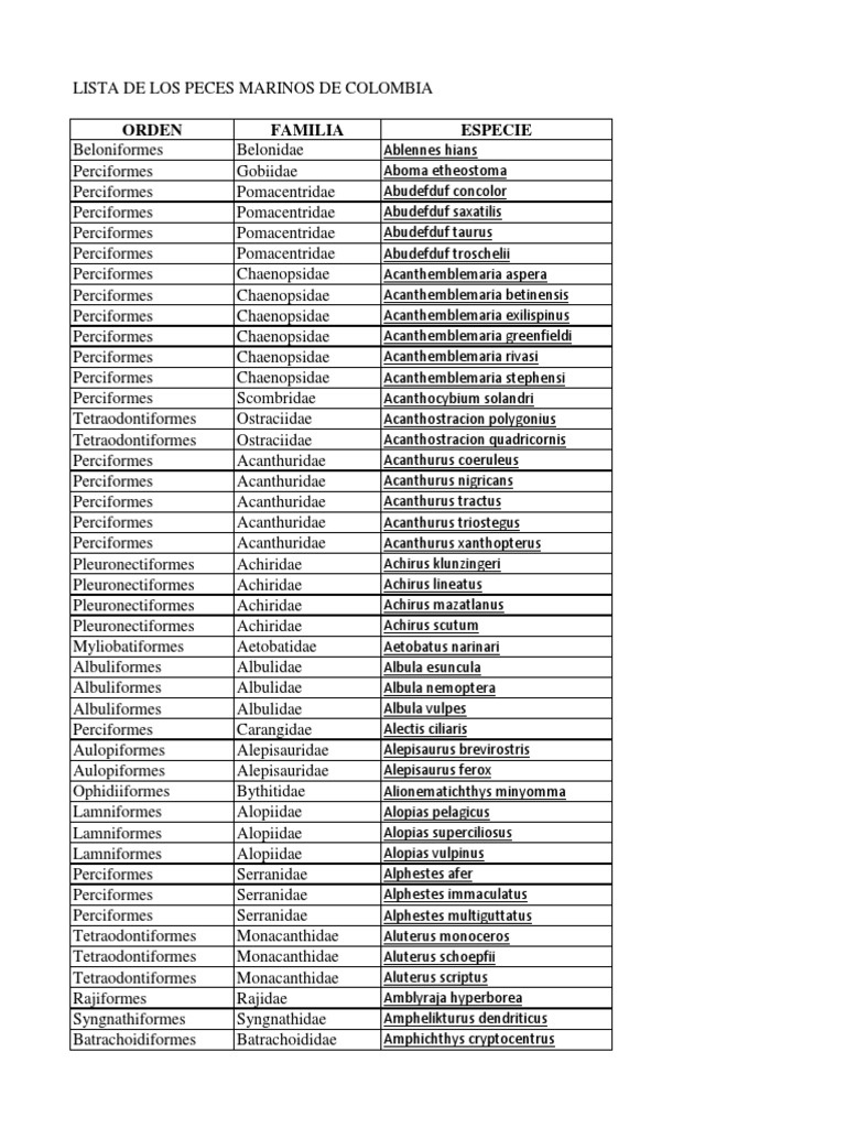 Lista de Peces Marinos de Colombia 2019 | PDF | Animales acuáticos ...