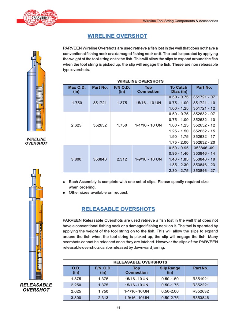 Wireline Overshot | Download Free PDF | Geotechnical Engineering ...