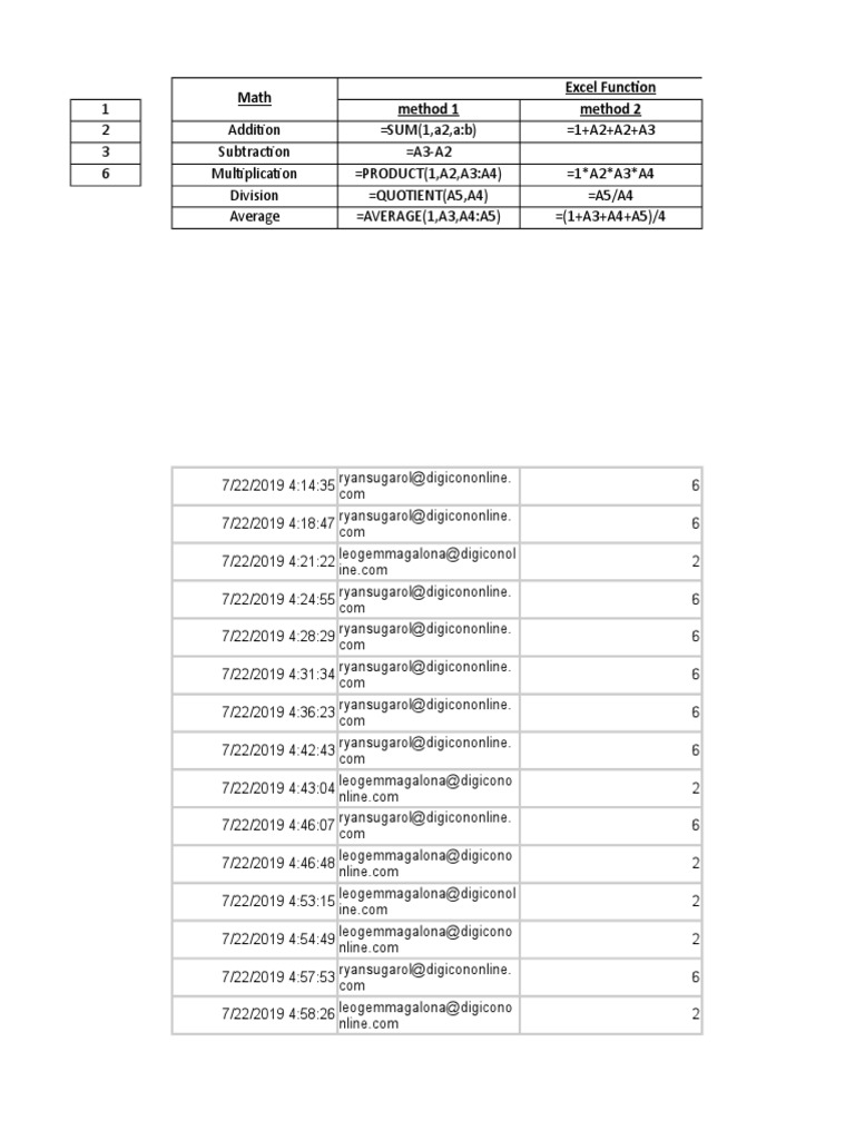 DARK Worksheet | PDF