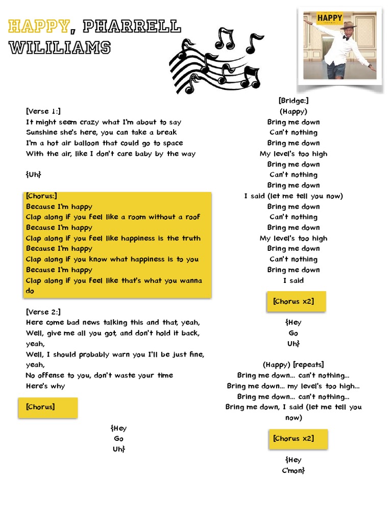 Happy Song Lyrics Pharrell Williams
