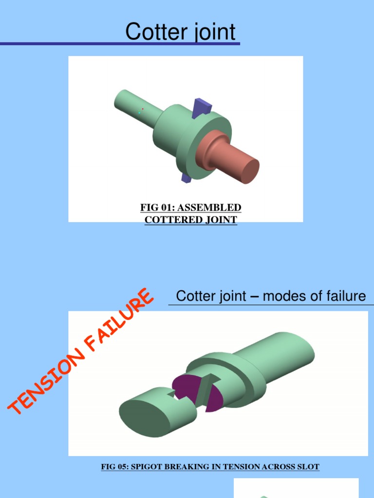 Cotter Joint: Fig 01: Assembled Cottered Joint | PDF