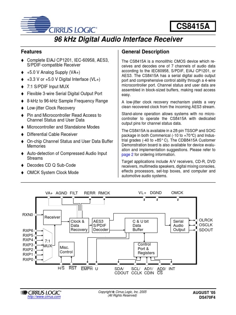 96 KHZ Digital Audio Interface Receiver: Features General Description ...