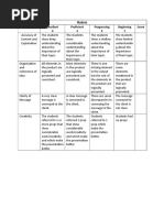 Rubrics For Group Reporting | PDF | Rubric (Academic) | Cognitive Science