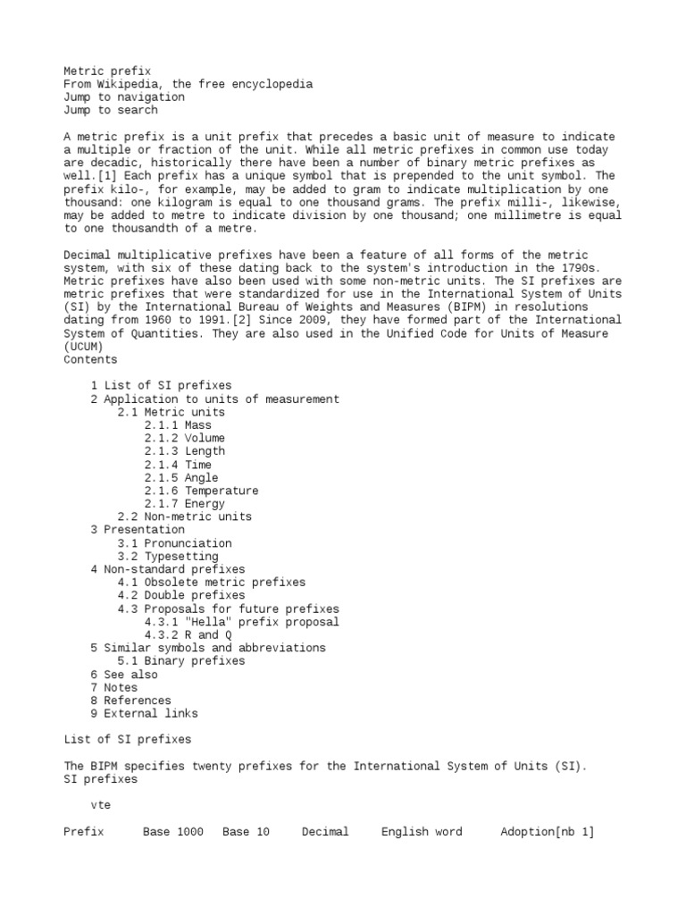 Metrix Prefix Wiki | PDF | Litre | International System Of Units
