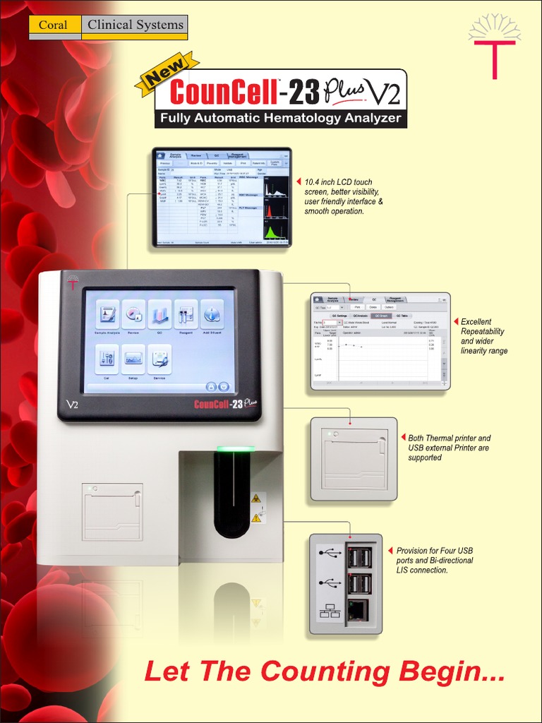 New Councell 23 Plus PF | PDF