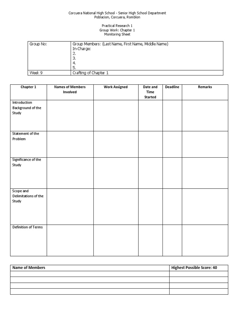 Corcuera National High School-Work Template | PDF