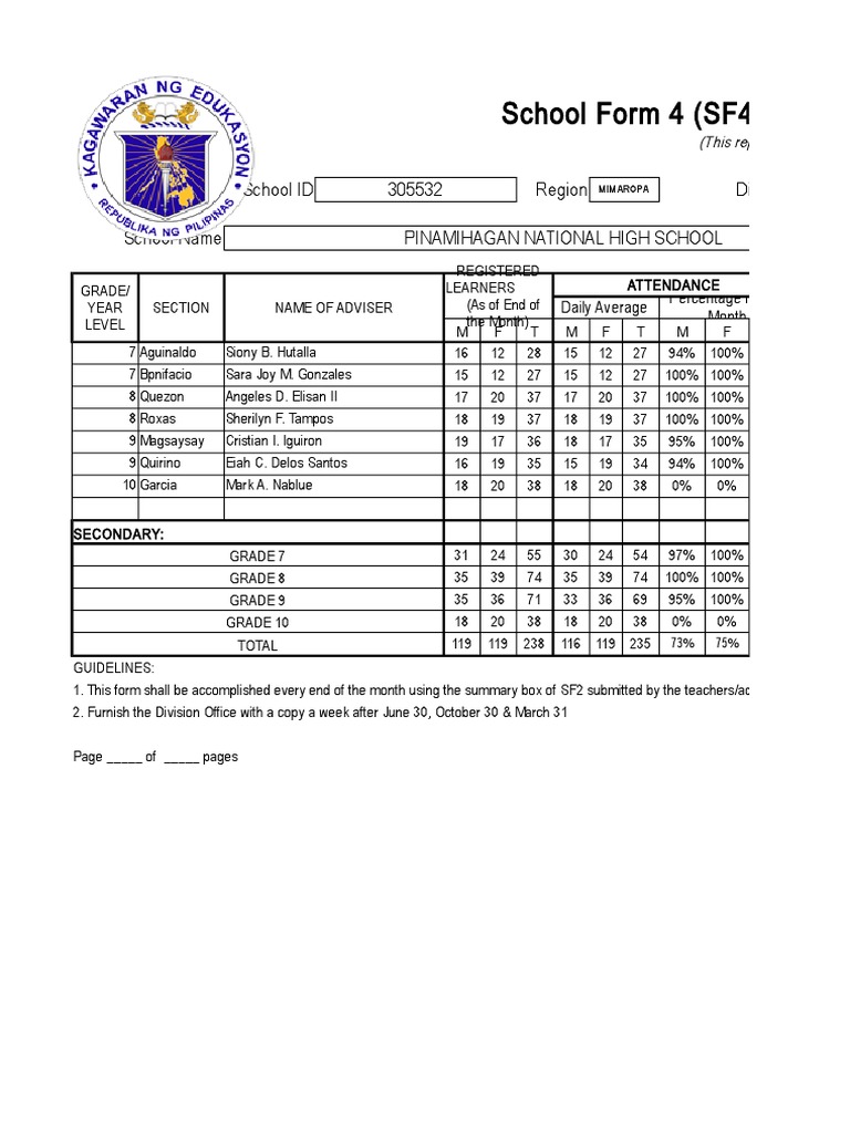 School Form 4 (SF4) Monthly Learner's Movement and Attendance | PDF ...