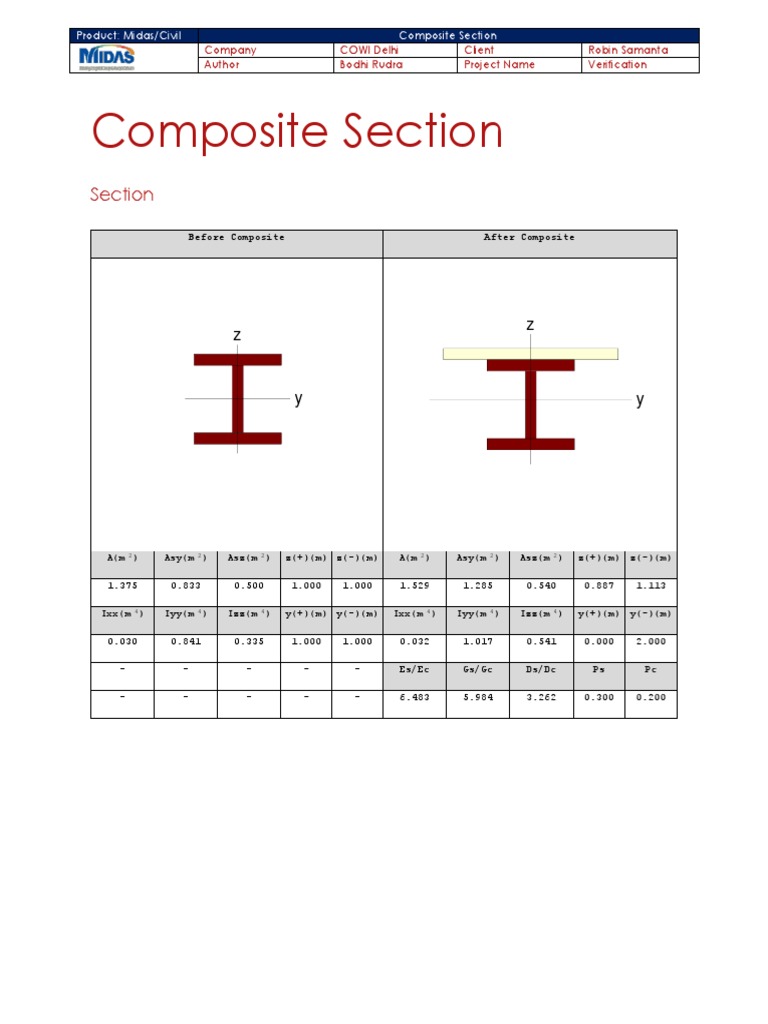 Verification of Composite Section Properties and Stress Calculations ...