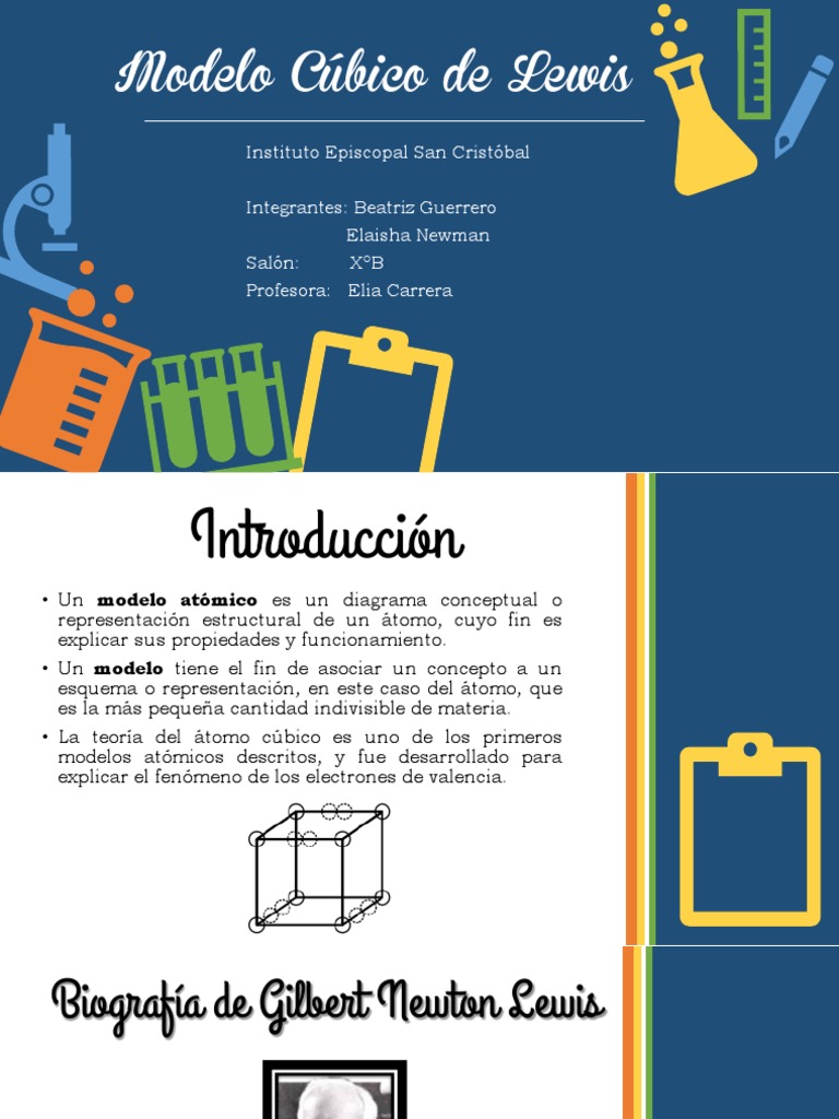 Modelo Del Átomo Cúbico PDF | PDF | Enlace químico | Enlace covalente