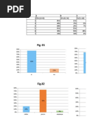 CXC Maths Sba | PDF | Soft Drink | Drink
