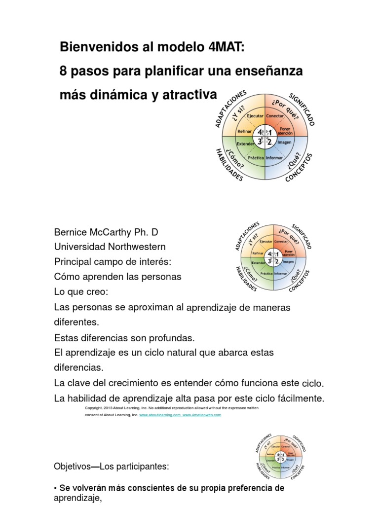 Modelo 4mat | PDF | Aprendizaje | Modificación de comportamiento