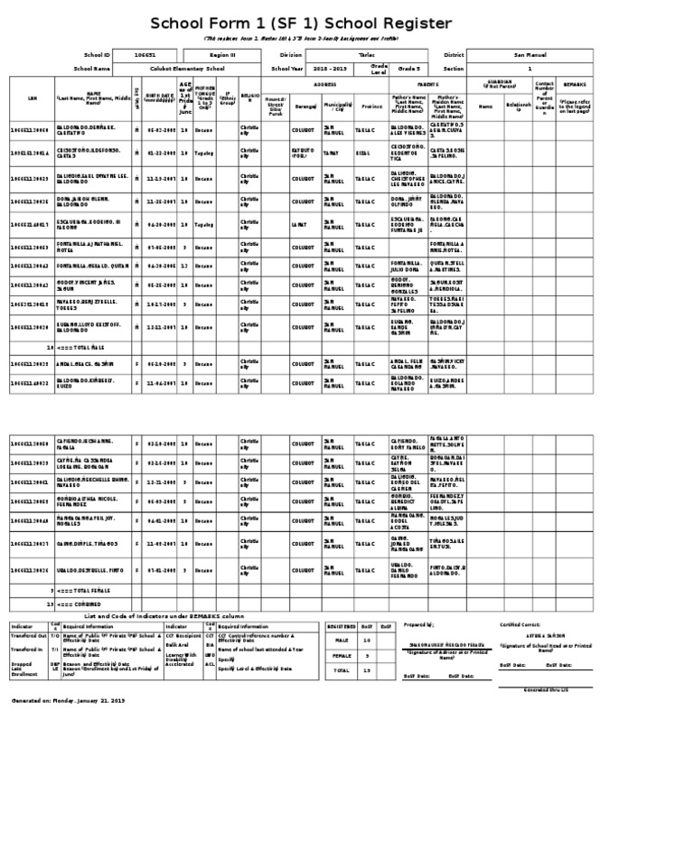 School Form 1 (SF 1) School Register | Download Free PDF | Philippines
