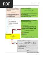 Blasting Design For Underground Excavation | PDF | Drilling | Tunnel