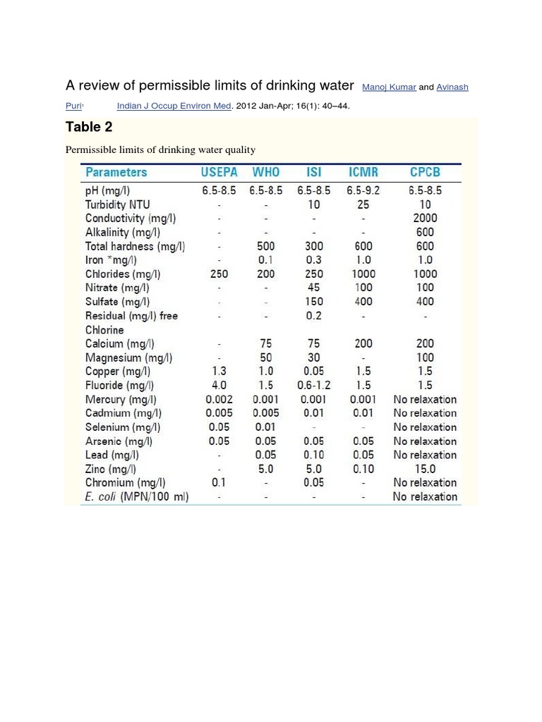 A Review of Permissible Limits of Drinking Water: Table 2 | PDF | Water ...