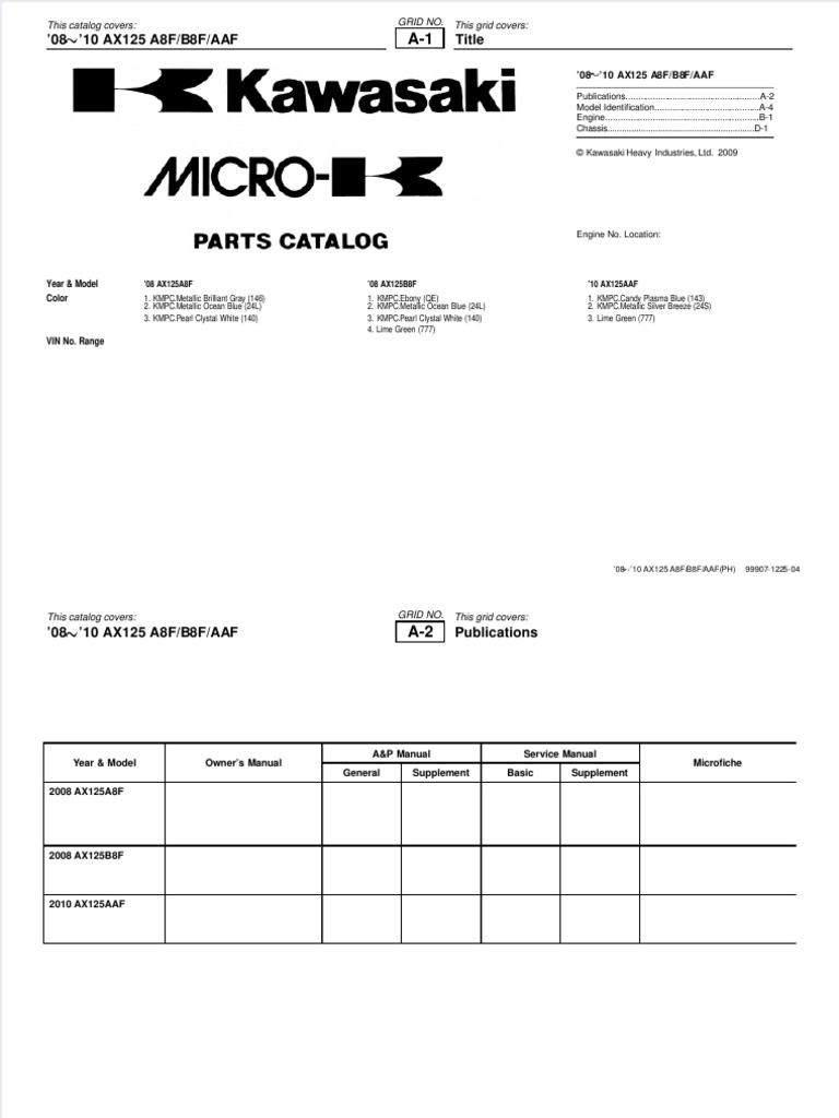 Kawasaki Fury Parts Diagram AX125 | PDF | Vehicles