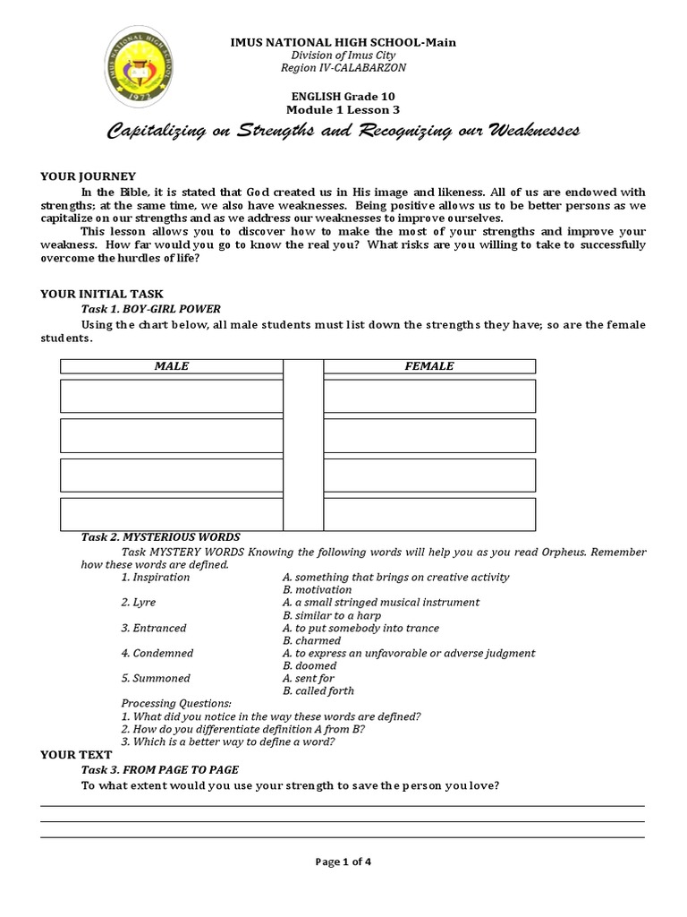 IMUS National High School lesson explores strengths and weaknesses ...